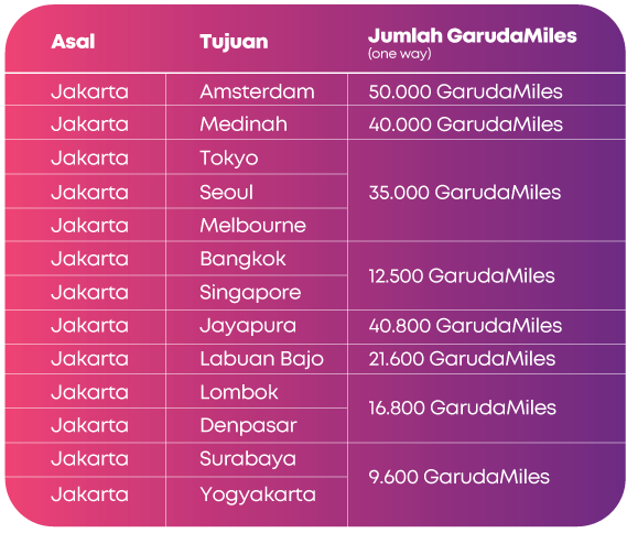 Penuh Untung di Jenius - Nambah Pundi, Berhadiah Jalan-Jalan
