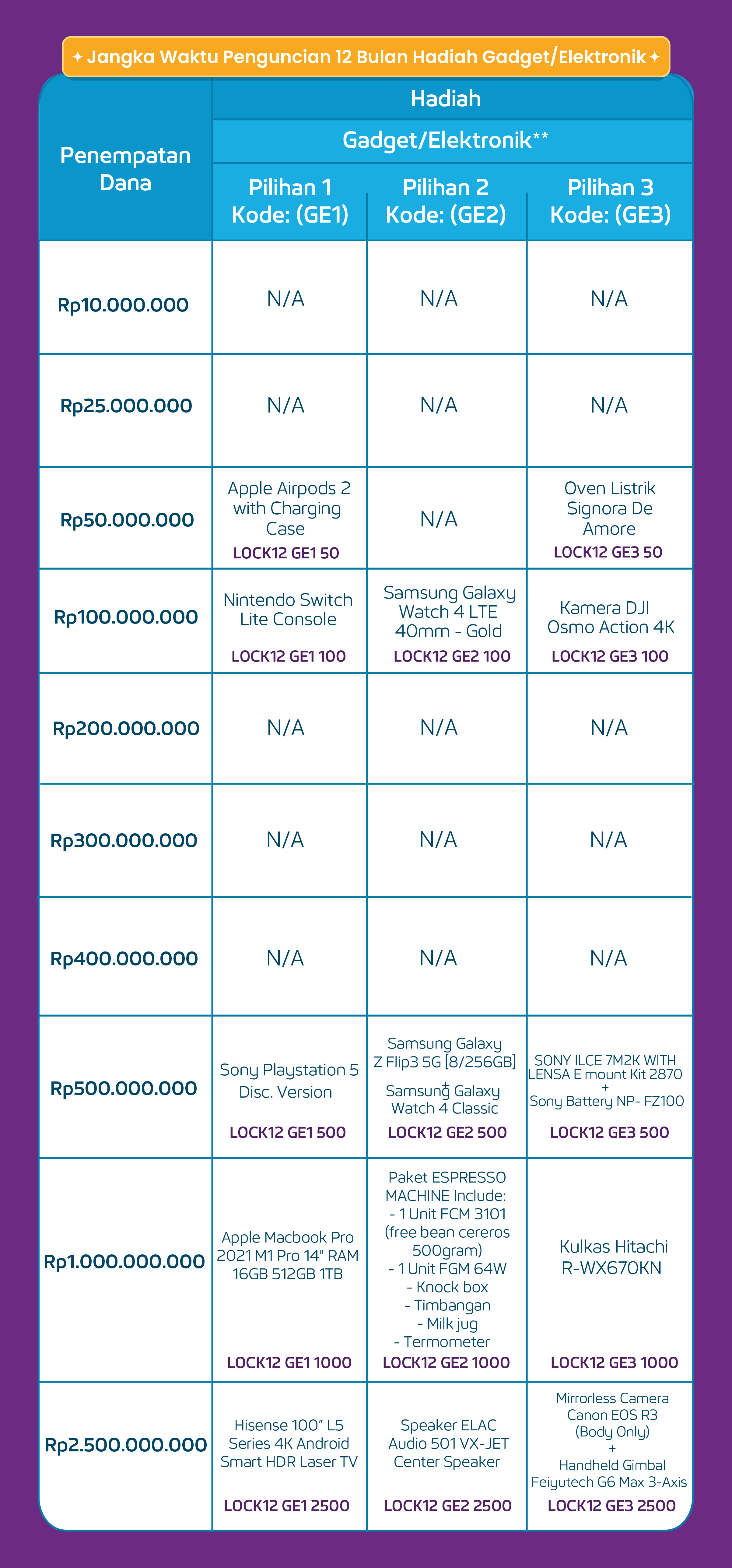 Flexi Rasa Maxi - Kunci tabungan Flexi Saver, dapatkan keuntungan Maxi